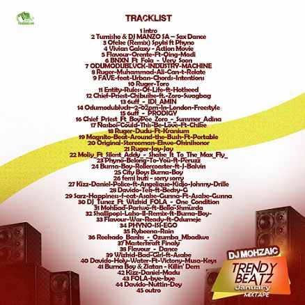 Stream Mix: DJ Mohzaic - TrendyBeatz January Mixtape 2026 Mix | Legal ...