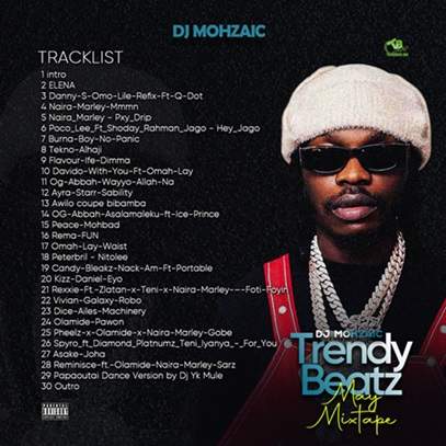 Stream Mix: DJ Mohzaic - TrendyBeatz February Mixtape 2026 Mix | Legal ...